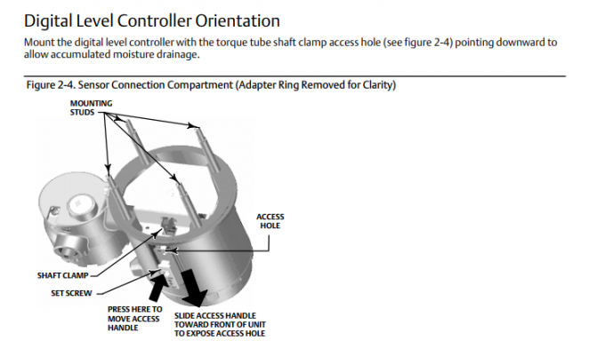 FISHER DLC3010 Digital Level Controller 0.25% Accuracy Ultrasonic Level ...