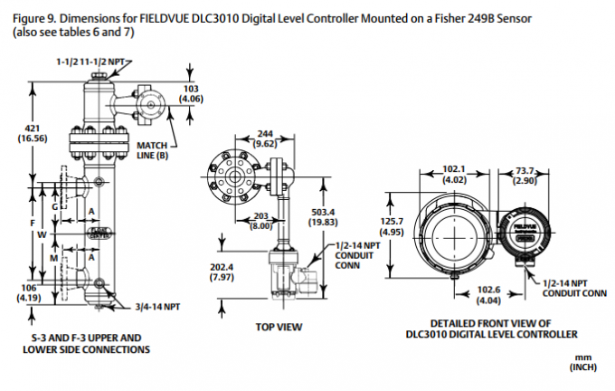 DC 24v Fisher Digital Level Controller DLC3010 Pneumatic Valve Positioner