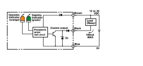 Omron Photoelectric Switch Sensor E3z-D62 Detection Distance Up To 1000mm