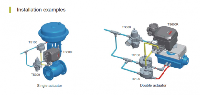 TS100 Control Valve Volume Booster 0.4-0.7MPa Pneumatic Valve Positioner