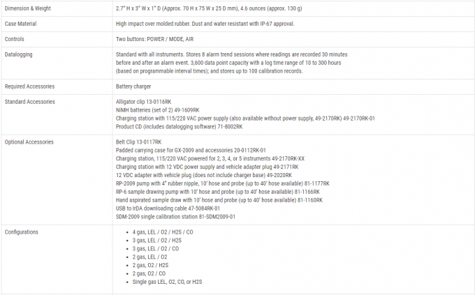 GX-2009 Portable Multi Gas Sensors Confined Space 4 Gas Monitor