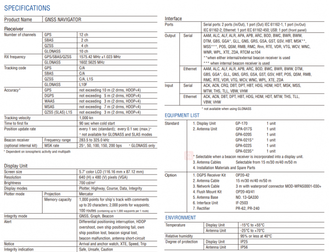 Electronics Maritime Communication Navigation Instrument Gp - 170
