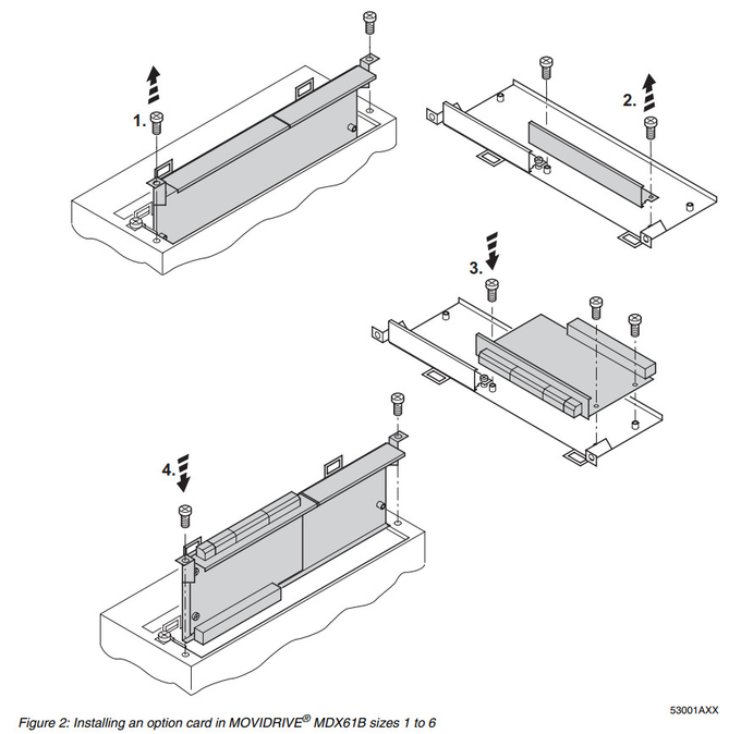Optionskarte DFP21B Programmable Fieldbus Profibus Interface Module