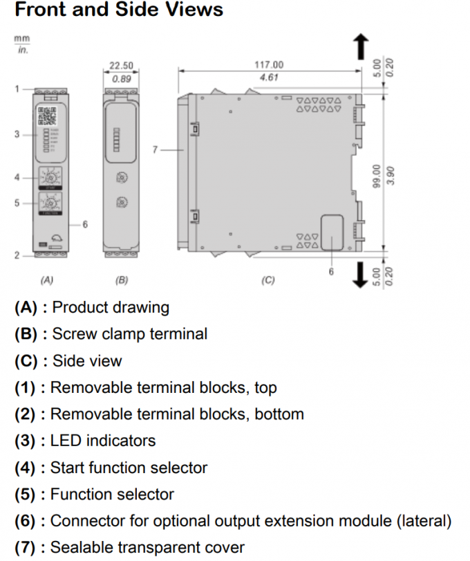 Schneider Electric Harmony XPS Basic And Universal Safety Module XPSUAK ...