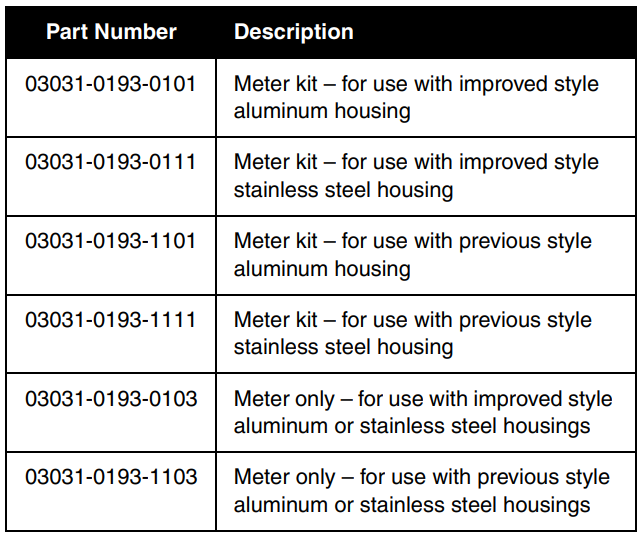 Rosemount 03031-0193-0103 LCD Meter Display For 3051 1151 Pressure ...