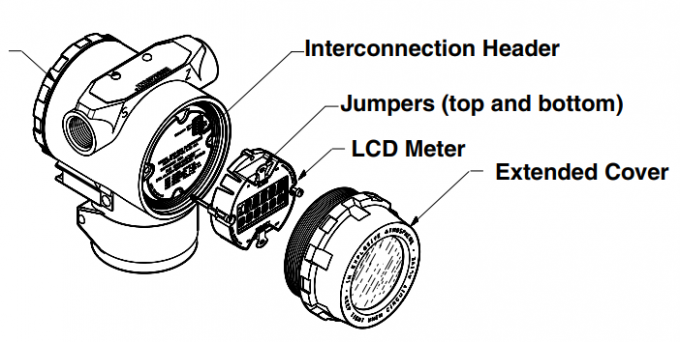 Rosemount 03031-0193-0103 LCD Meter Display For 3051 1151 Pressure ...