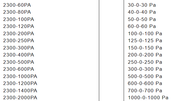 Dwyer Differential Pressure Gauge Magnehelic Pressure Gauge 2000 Series 0-60pa 0-100pa 0-125pa 0 ...