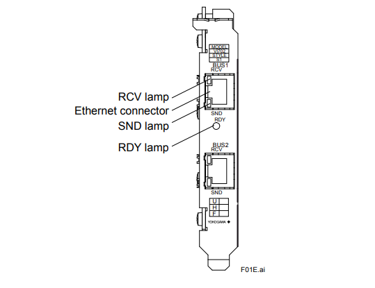 Yokogawa VI702 VI701 Network Card VI702 Yokogawa Vnet/IP Interface Card