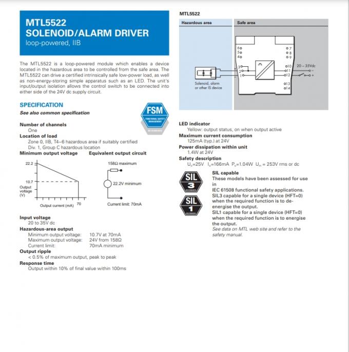 MTL5522 Solenoid/Alarm Driver 20-35V dc Input Voltage Eaton MTL Instruments