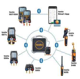 testo 557s Smart Vacuum Kit - Smart digital manifold with wireless ...