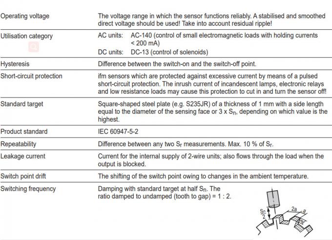 Plastic Housing Inductive Proximity Sensor Ifm Electronic IB0016 ...