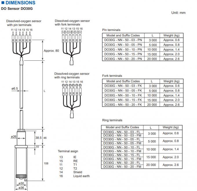 DO30G DO70G Measuring Sensor For Dissolved Oxygen Analyzer DO30G-NN-50 ...