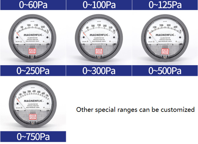 2000 Series Cast Aluminium Magnehelic Differential Pressure Gauge 2000 - 60 Pa