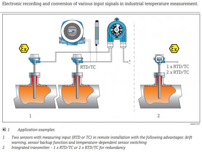 ITEMP TMT82 Hart Temperature Head Transmitter 4 - 20 MA