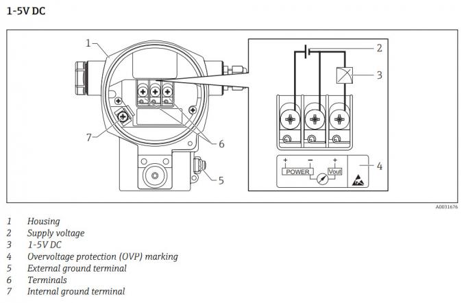 Cerabar S PMP71 Digital Precision Pressure Transmitter Absolute Gauge