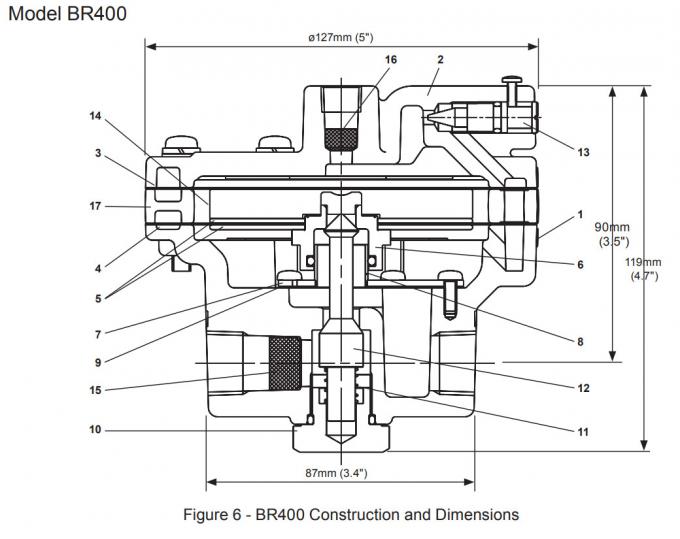 Original Masoneilan Booster Relays Model BR200 / BR400 4 Spool ...