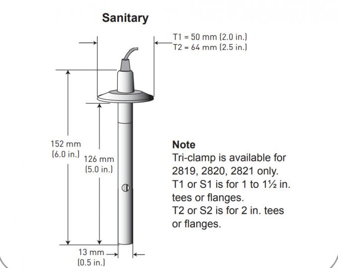 Conductivity Temperature Transmitter Sensor Signet GF Signet 2818 ...