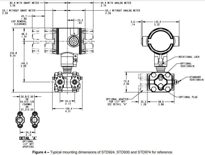 Honeywell ST3000 Smart Pressure Transmitter STD924 Differential ...