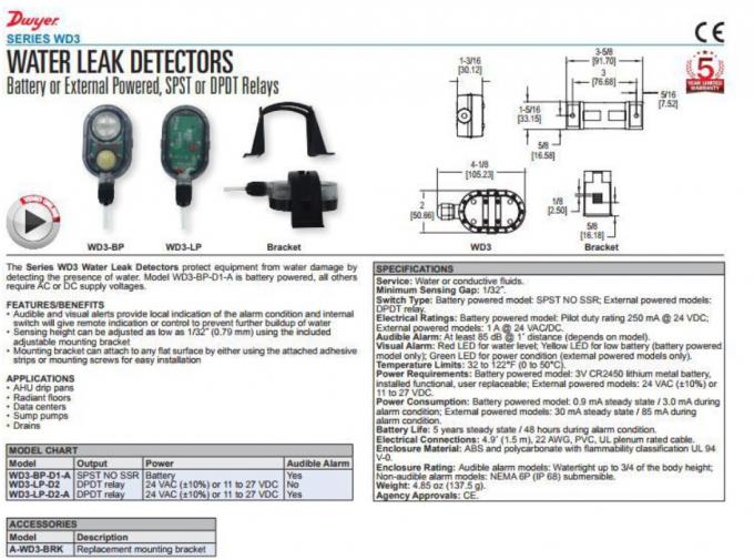 Dwyer WD3 Water Leak Detector External Powered CCC WD3-BP-D1-A